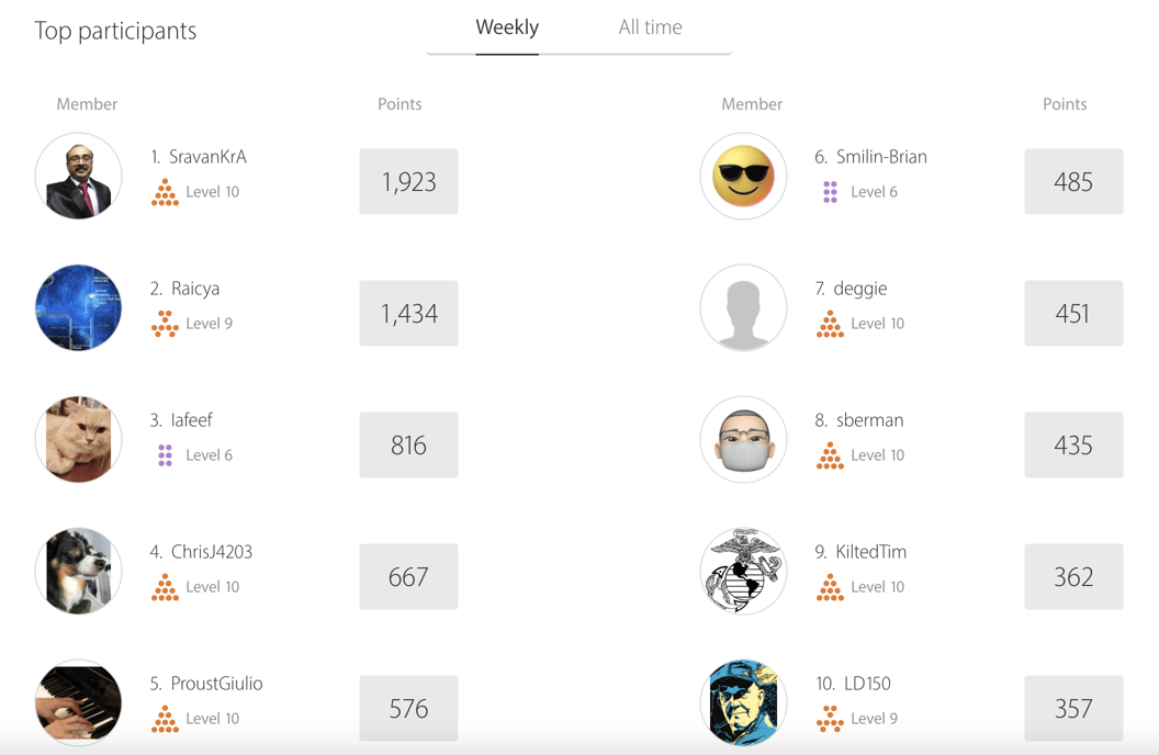 How to build a self-sustaining community like Apple