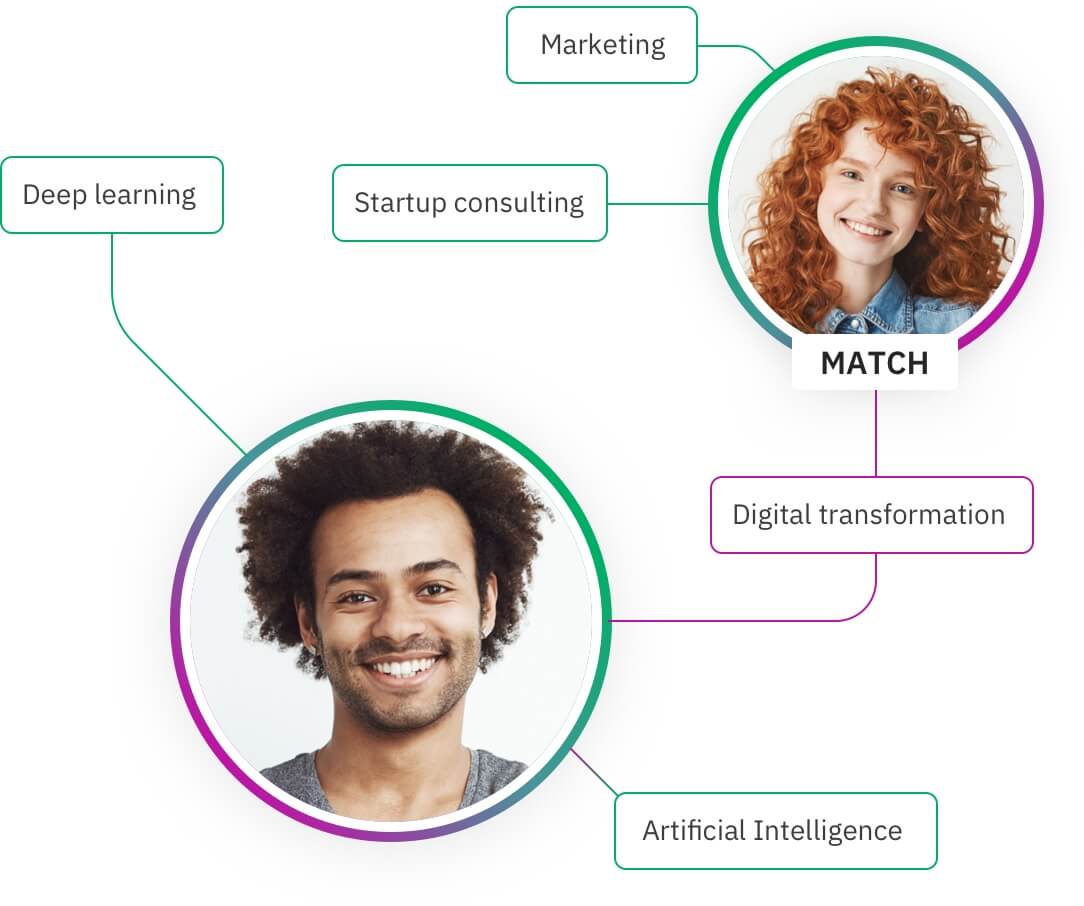 The definitive guide for choosing a virtual event platform (part 1)