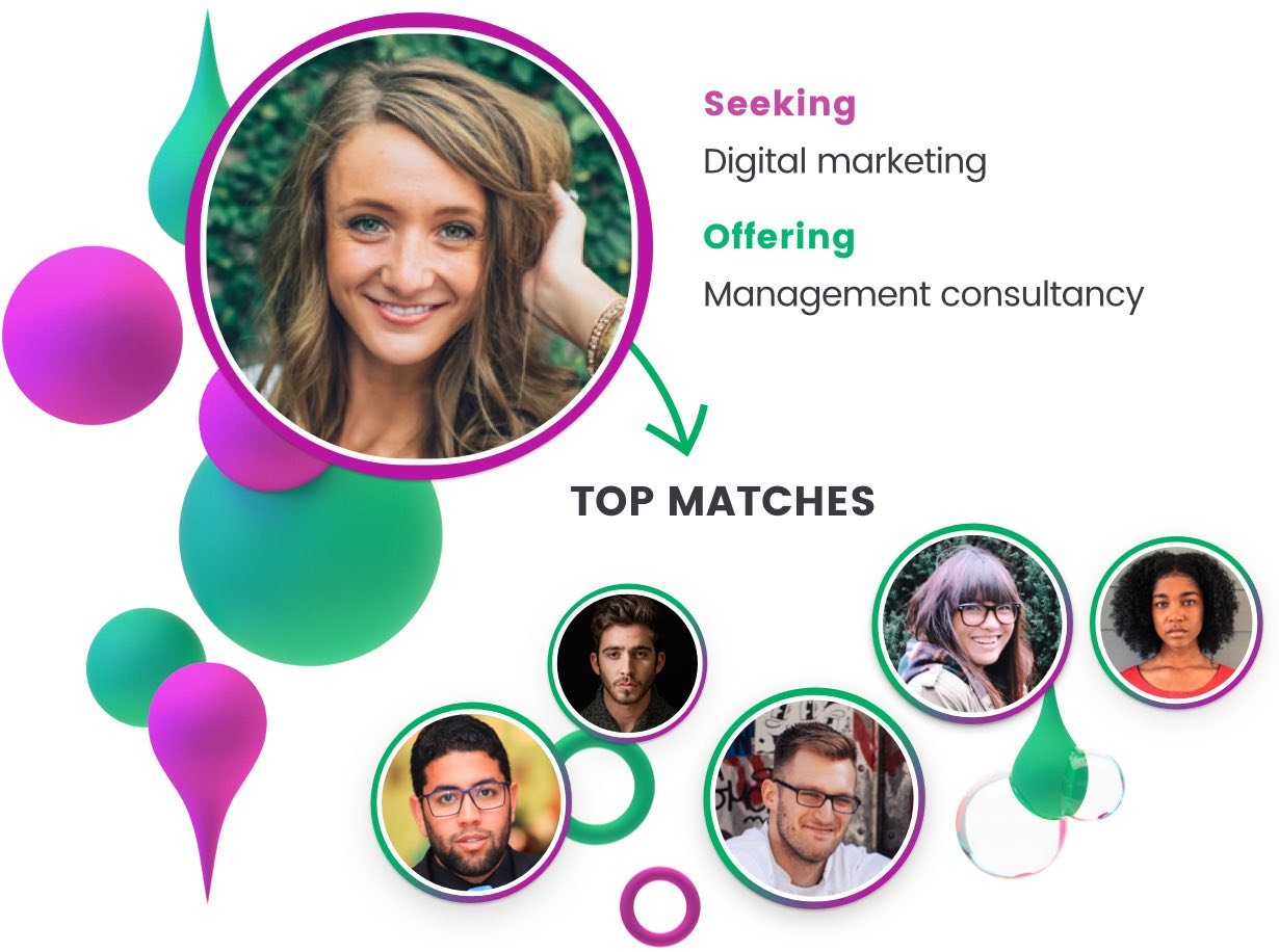 The most advanced event matchmaking software | Brella